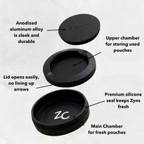 Z Caddy: Metal Zyn Cans
