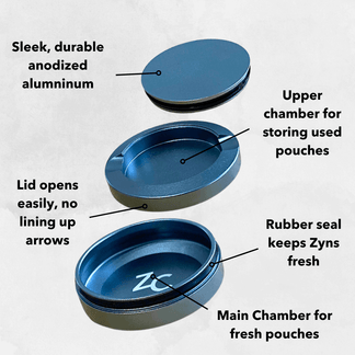 Z Caddy: Metal Zyn Cans