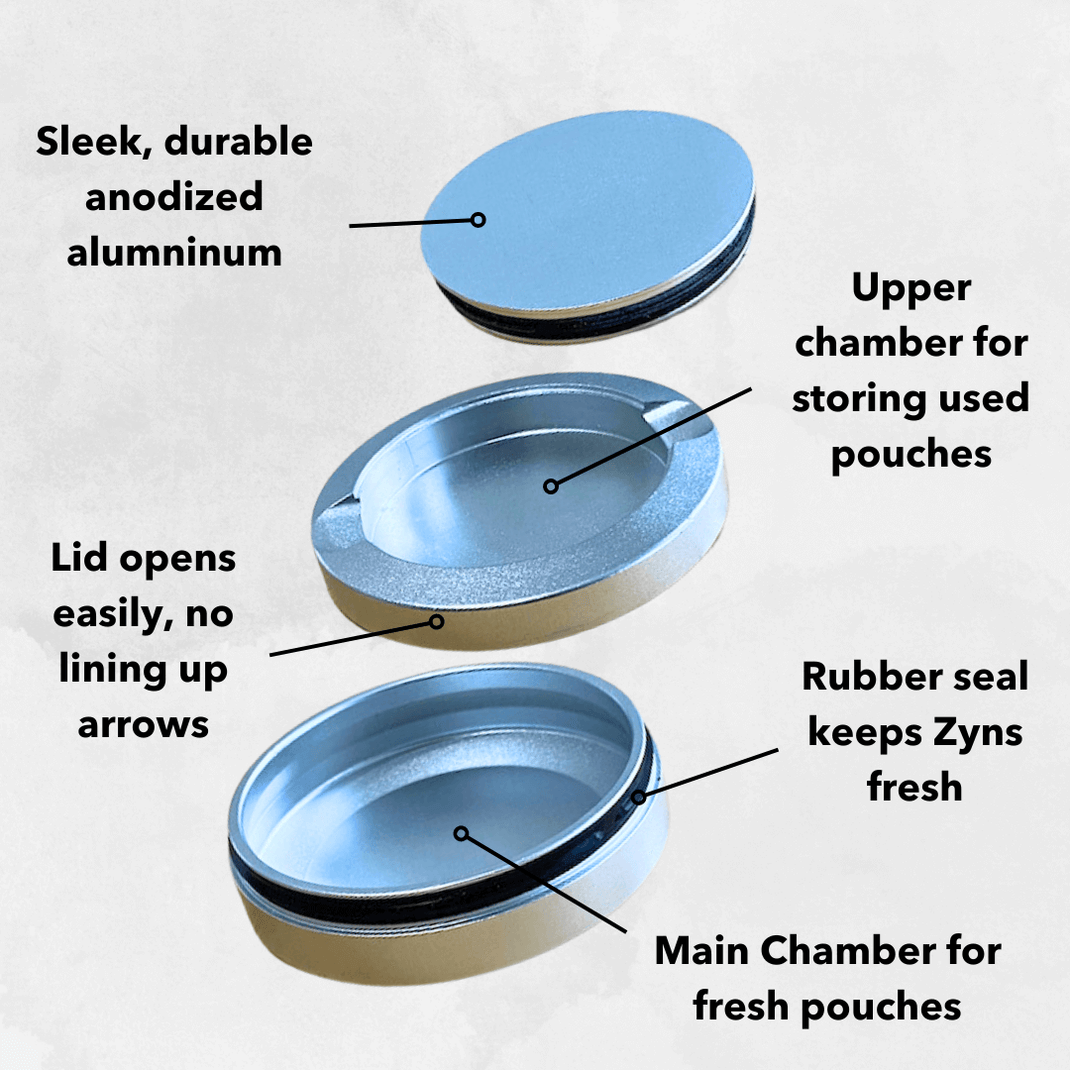 Metal Zyn Cans, Premium / Z Caddy